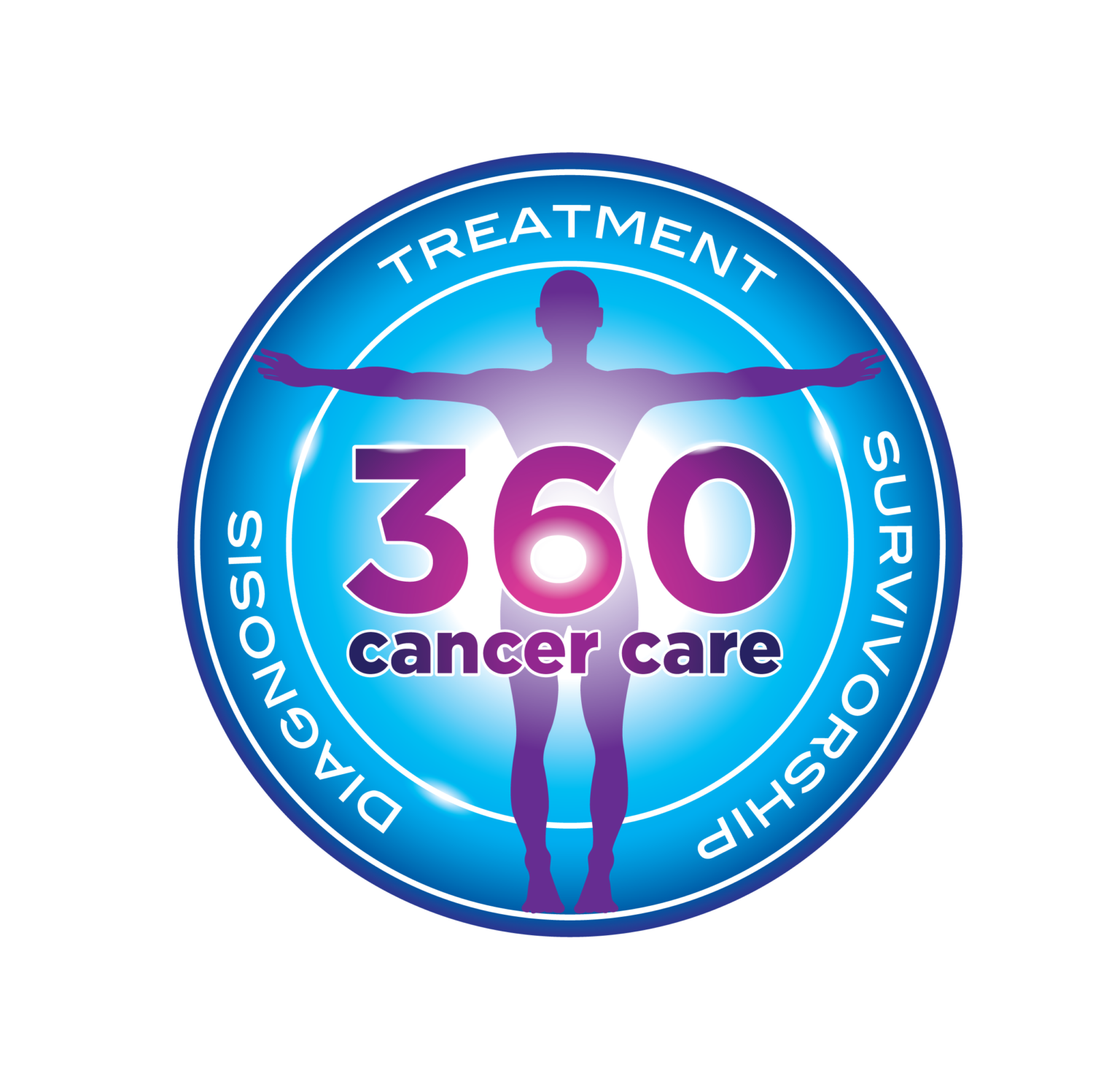 Home - Oklahoma Cancer Center